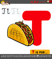 Letter T Food Alphabet Vector Images (over 380)