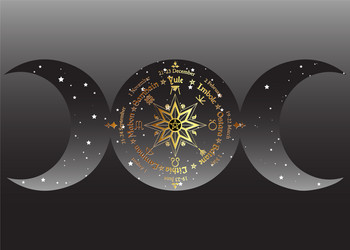 Wicca Wallpaper Moons