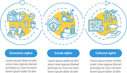 Basic human freedoms infographic template Vector Image
