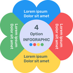 Flower petal chart Royalty Free Vector Image - VectorStock