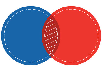 Venn diagram 3 circle i row with dash line chart Vector Image