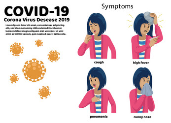 Corona Symptoms Vector Images (over 20,000)