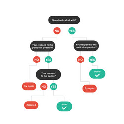 Technical Algorithm Vector Images (over 2,700)