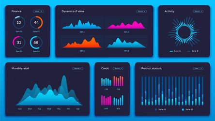 Infographic dashboard mockups with pie charts Vector Image
