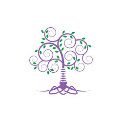 Orthopedic Symbol Tree