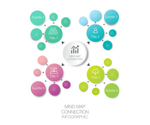 Infographic mind map bulb Royalty Free Vector Image