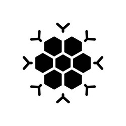 Polyester Royalty Free Vector Image - VectorStock