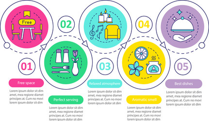Food Flow Chart Vector Images (over 550)
