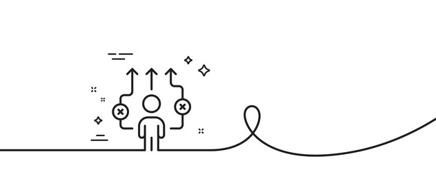 Correct Way Vector Images (over 2,100)