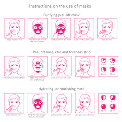Instructions for use cosmetic patches face Vector Image