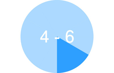 Time zone color-coded icons two hours each Vector Image