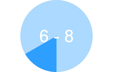 Time zone color-coded icons two hours each Vector Image