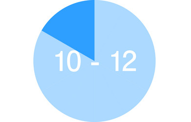 Time zone color-coded icons two hours each Vector Image