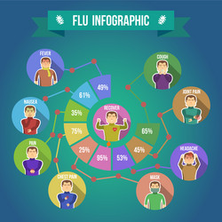 Flu Poster Vector Images (over 11,000)