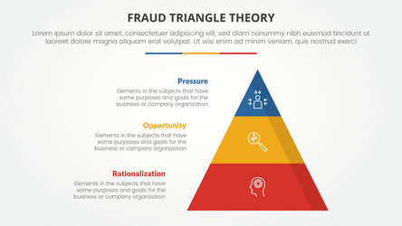 Fraud triangle theory template infographic Vector Image