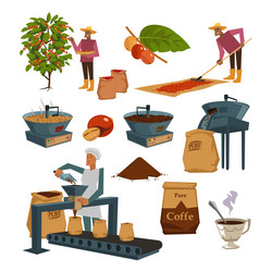 Coffee Cartoon Vector Images (over 80,000)