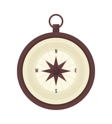 3d compass tool navigation device object Vector Image