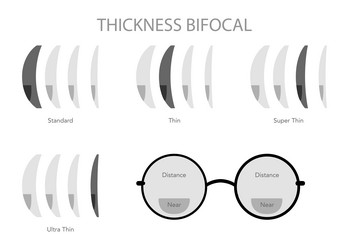 Set of thickness bifocal types lens glasses Vector Image