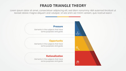 Fraud triangle theory template infographic Vector Image