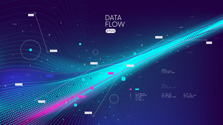 Big data analytics visualization digital flow Vector Image