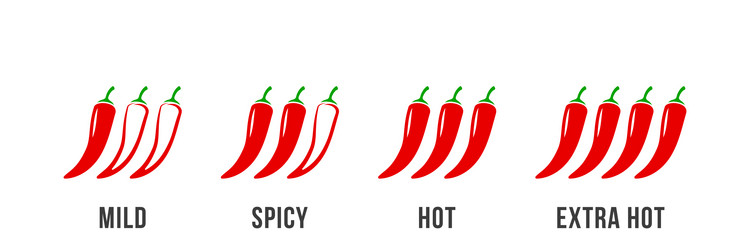 Chilli Logo Vector Images (over 3,700)