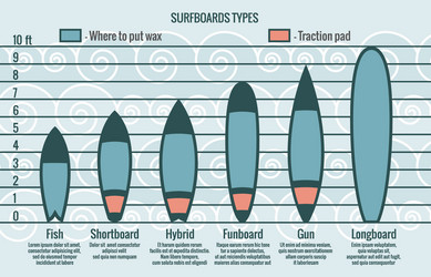 Infographic Surfing Vector Images (over 1,000)