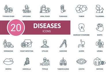 Typhoid Fever Vector Images (77)