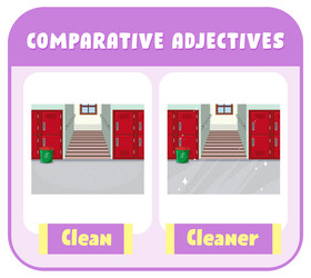 Opposite adjectives words with dirty and clean Vector Image