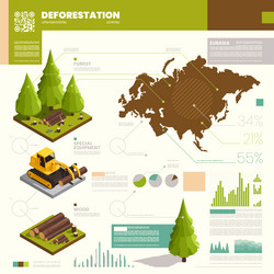 Infographic Deforestation Vector Images (over 260)