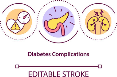 Complication Clipart