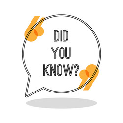 Did you know question inside rectangular speech Vector Image