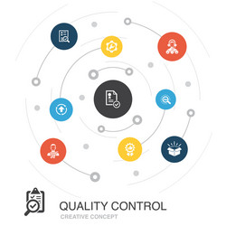 Quality control cartoon template with flat Vector Image