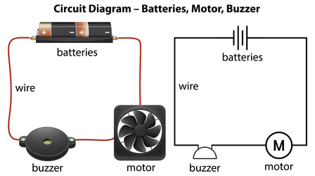 Science education infographic circuit diagram set Vector Image