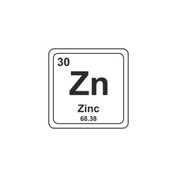 Zinc Chemical Symbol Vector Images (over 340)