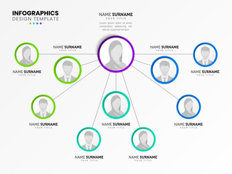 Infographic design template organization chart Vector Image