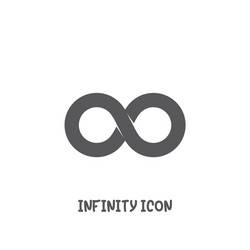 Infinity thin dotted line icon like lifetime Vector Image