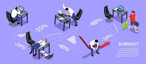 Professional burnout infographics Royalty Free Vector Image