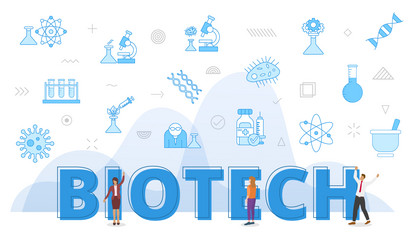 Biotechnology Poster Vector Images (over 2,400)