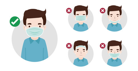 Wearing the correct and wrong surgical mask Vector Image