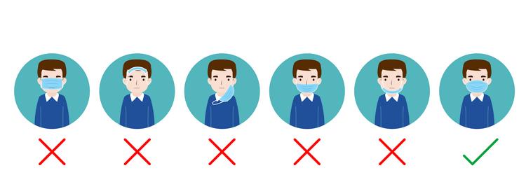 Wearing the correct and wrong surgical mask Vector Image