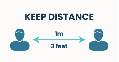 Keep Distance Sign Vector Images (over 3,600)