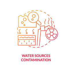 Water Contamination Vector Images (over 3,300)