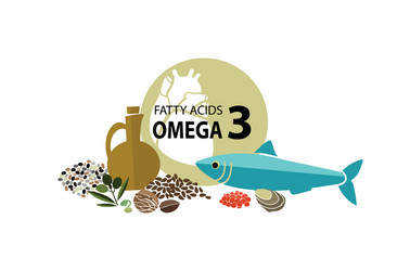 Omega 3 Vector Images (over 2,200)