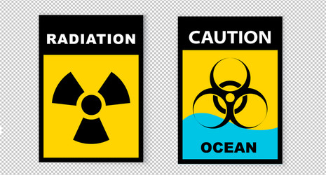 Warning ppe sign respirators and biohazard suits Vector Image