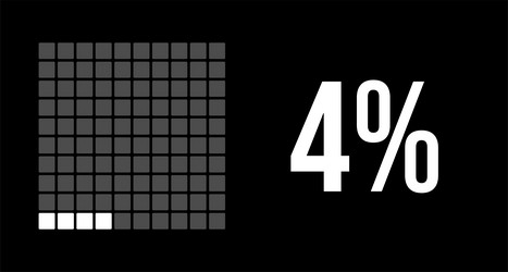 4 percentage infographic set four circle diagram Vector Image