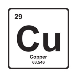 Copper Periodic Table Vector Images (over 440)