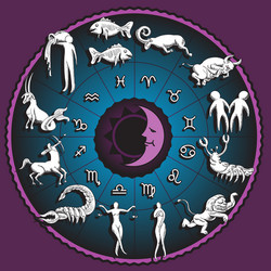 Zodiac circle with horoscope signs Royalty Free Vector Image