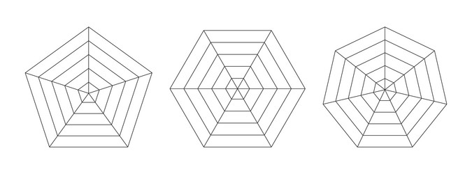 Radar or spider diagram template flat mesh Vector Image
