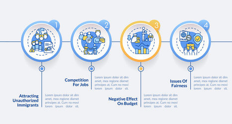 Negative Impact Vector Images (over 500)