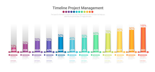 Project time plan business template with 4 Vector Image